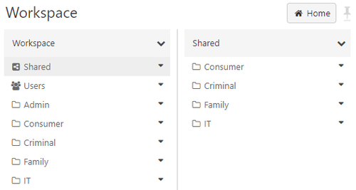 Databricks security model architecture